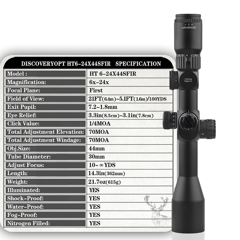 DISCOVERYOPT HT GEN II 6-24x44 FFP Rifle Scope | Budget Long Range ...